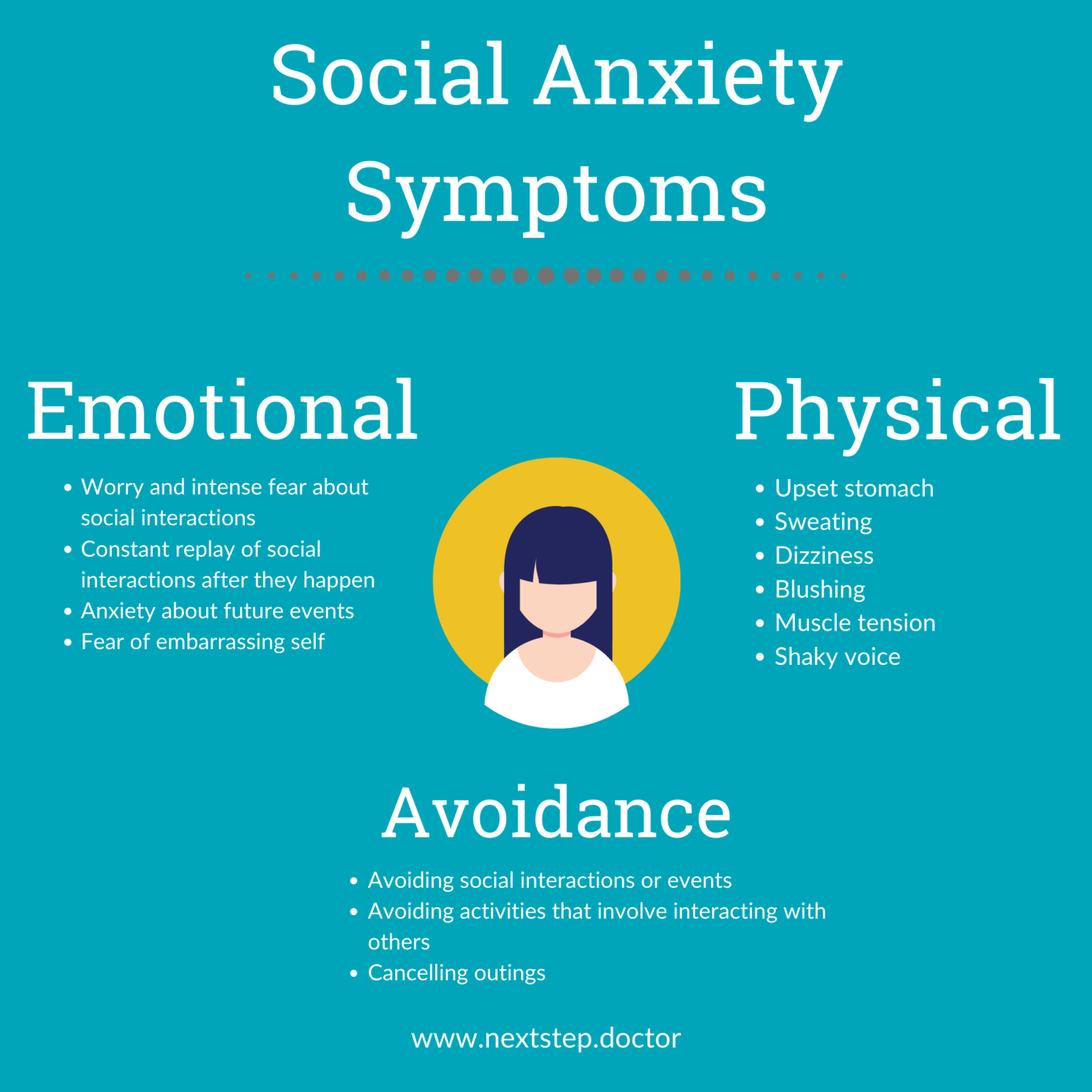 How To Tell If You Have A Social Anxiety Disorder Next Step 2 Mental How To Tell If You Have A Social Anxiety Disorder Next Step 2 Mental